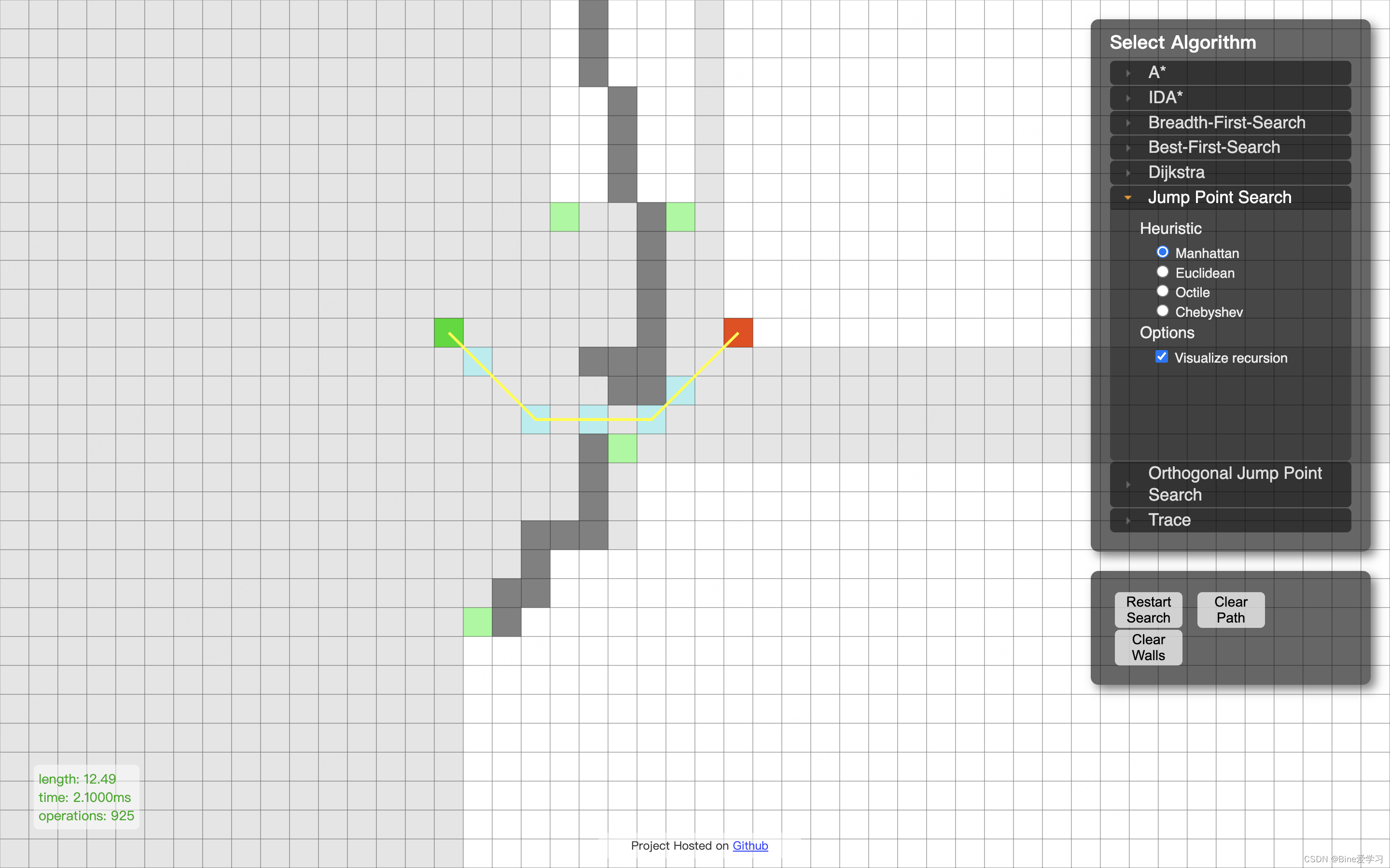 每周一篇论文-规划算法Jump Point Search-Online Graph Pruning for Pathfinding on ...