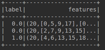Spark自学之路（十三）——Spark 机器学习库_spark transformer-CSDN博客