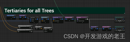 UE5《Electric Dreams》项目PCG技术解析 之 使用Import Data Table或Create Points Grid在 ...