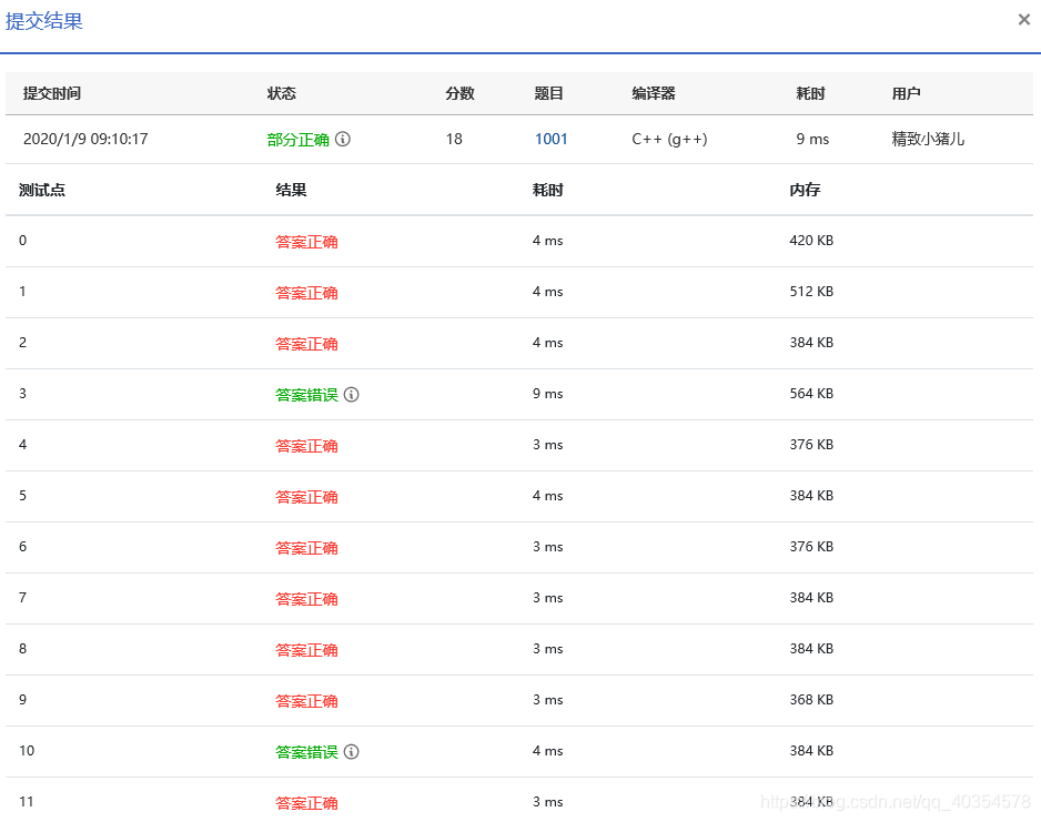 PAT 1001 A+B Format_calculate a + b and output the sum in standard for-CSDN博客