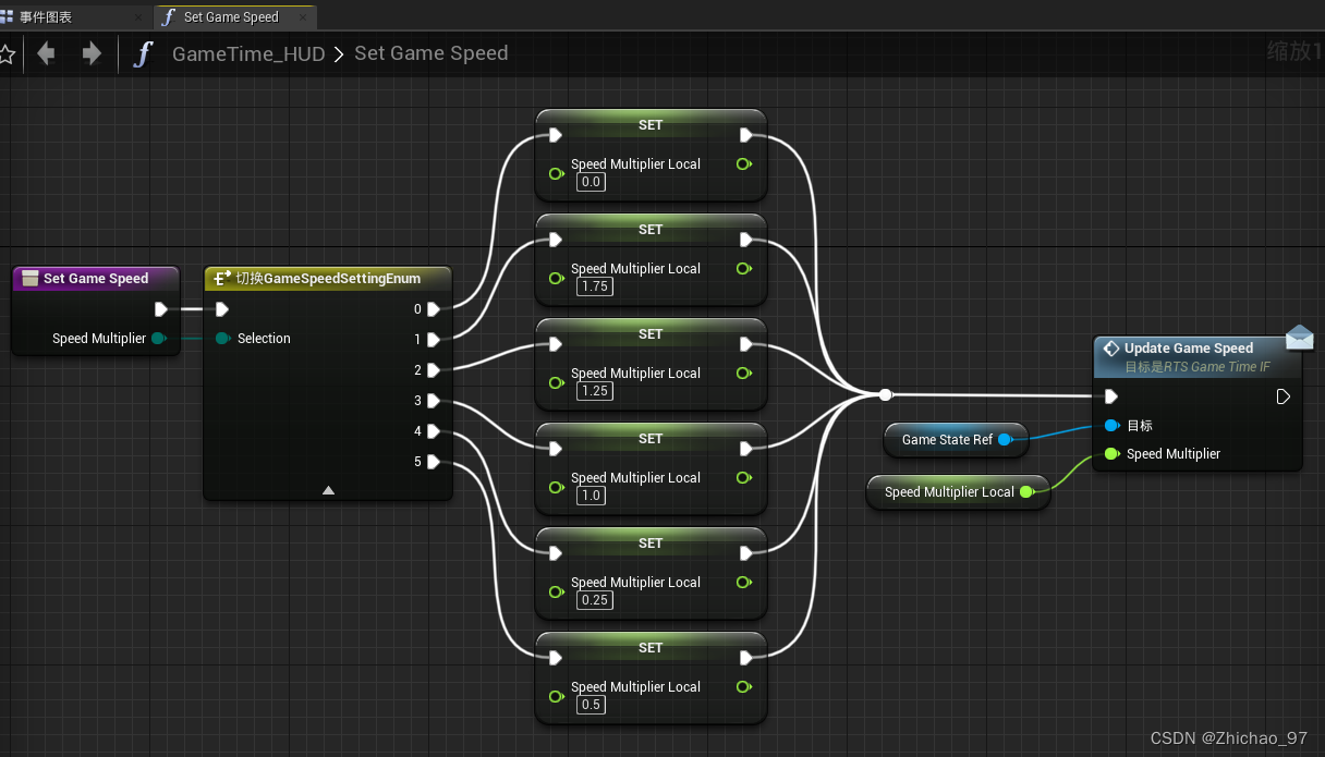 【UE4 RTS】12-HUD functionality Part2_ue4 hud 教程-CSDN博客