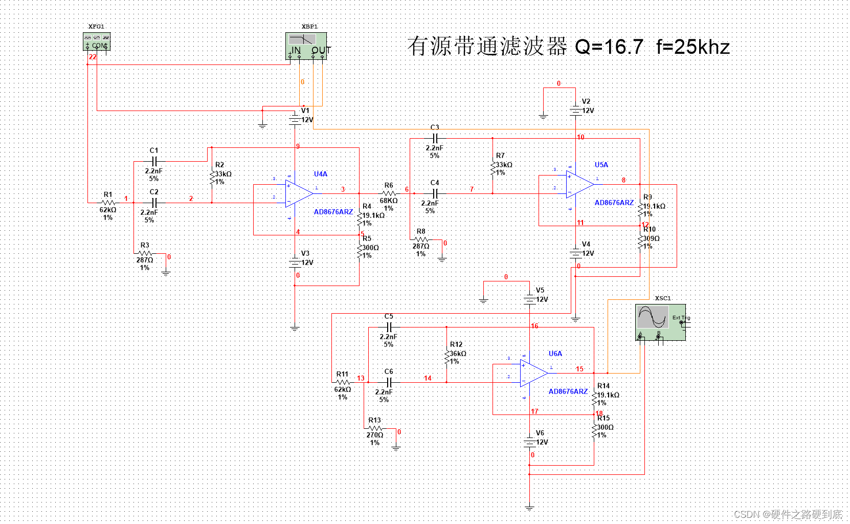 设计挑战：初次尝试MFB型带通滤波器的经验与教训-CSDN博客