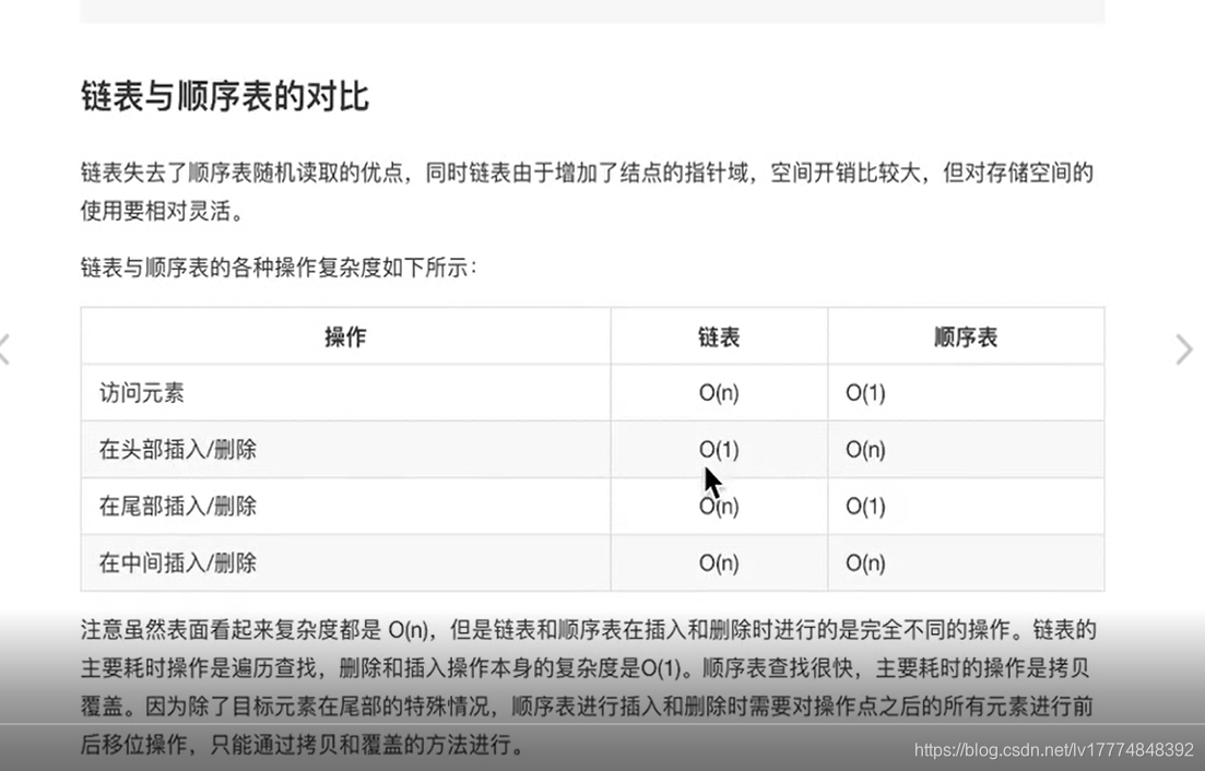 Python中链表与顺序表的比较python链表的实现过程跟顺序表的比较 Csdn博客