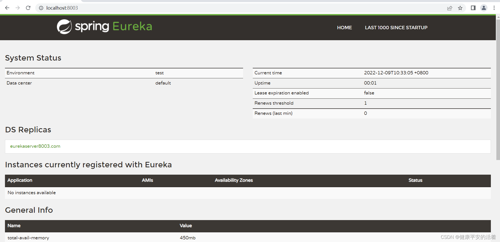 springcloud3 Eureka的基础与EurekaServer单机搭建1_springcloud eureka-server端的单机搭建-CSDN博客