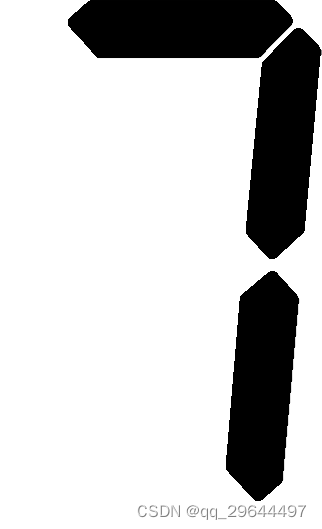 七段数码管标准模板库(python Opencv 模板匹配)python 识别带小数点的数码管 Csdn博客