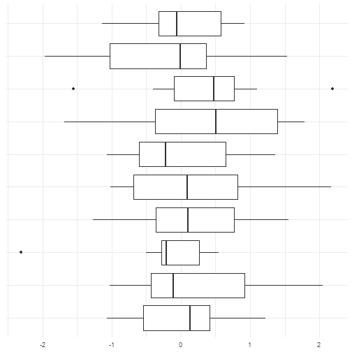 使用aplot拼一个热图-CSDN博客