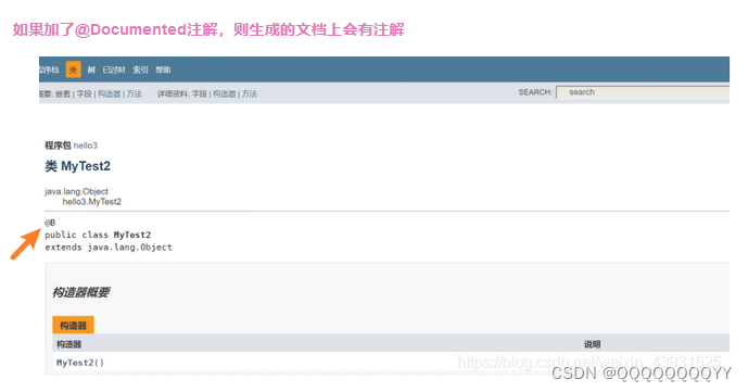 Java注解详解：@Target、@Retention、@Inherited及其实现原理-CSDN博客