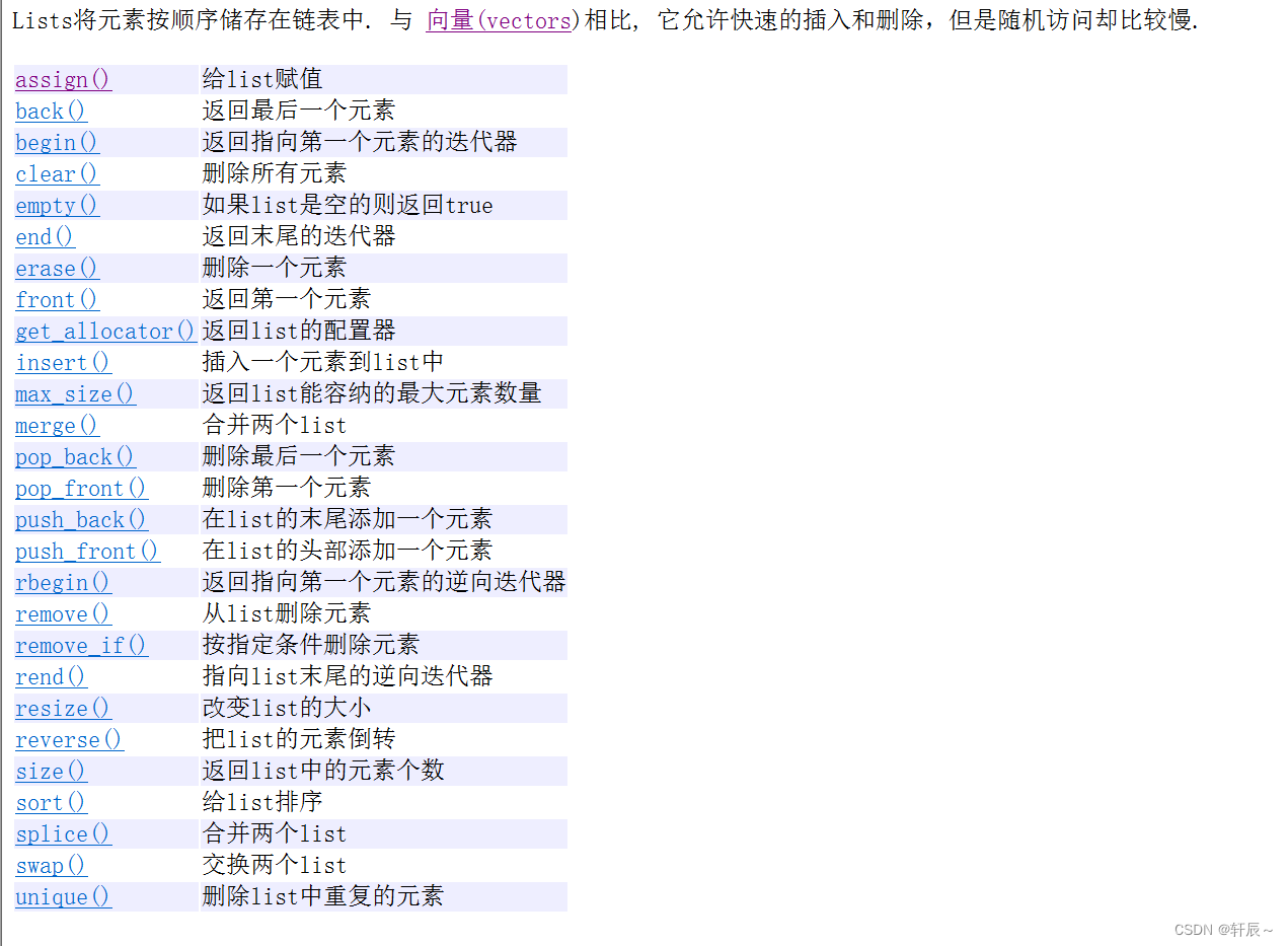 STL——list容器-CSDN博客