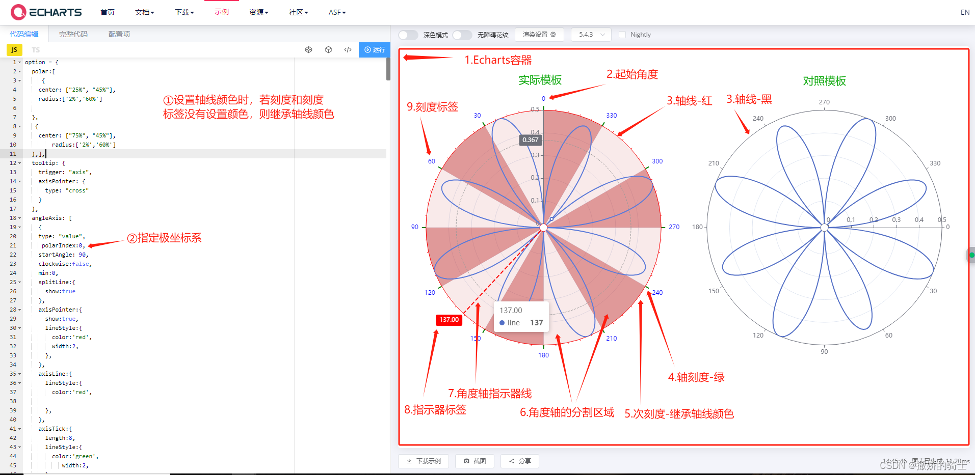 06-Echarts配置系列之：极坐标系的 radiusAxis径向轴和 angleAxis角度轴-CSDN博客