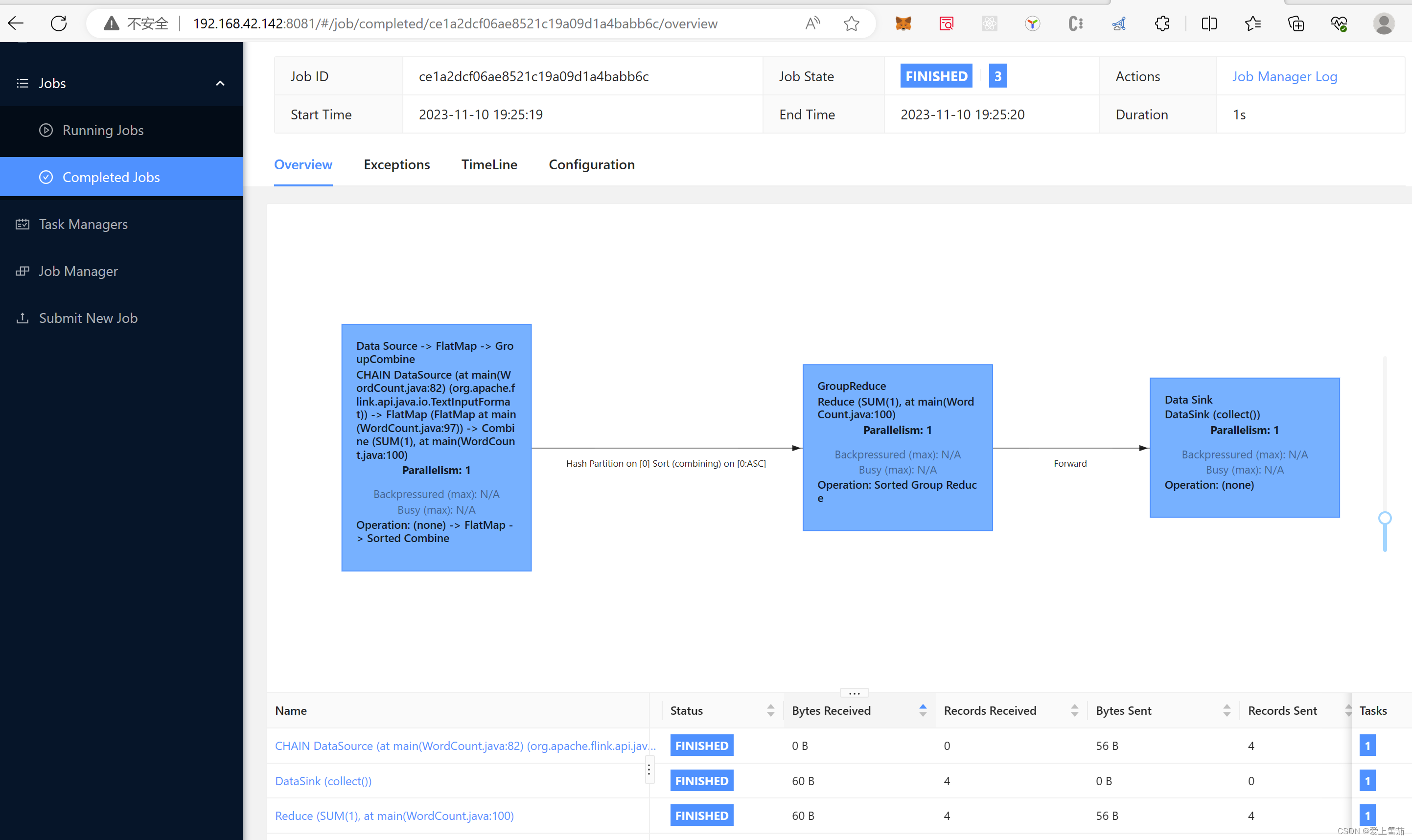 linux下安装flink 1.18_flink1.18下载-CSDN博客