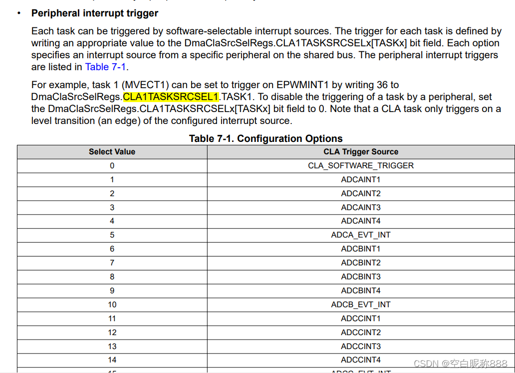 DSP的ADC、EPWM、CLA三个模块协作时序_dsp cla-CSDN博客
