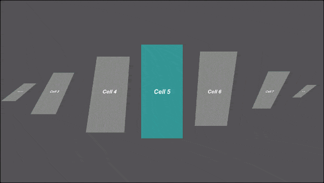 【Unity3D插件】FancyScrollView插件分享《通用UI滑动列表》-CSDN博客