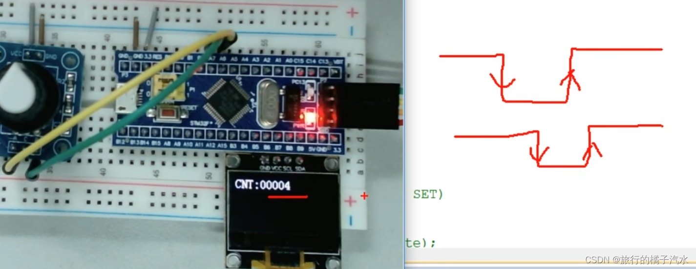 【嵌入式学习-STM32F103-TIM-编码器接口】_stm32f103 tim1 编码器-CSDN博客
