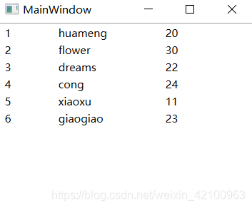 《15天玩转WPF》—— DataTemplate 的五种使用方式_datatemplate datatype-CSDN博客