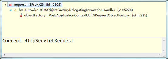 [转]在Controller中获取request和response对象的五种方式，分析各自的线程安全性_controller获取request ...