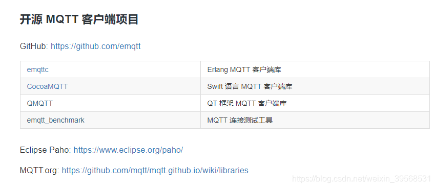 Qt MQTT 客户端开发-CSDN博客