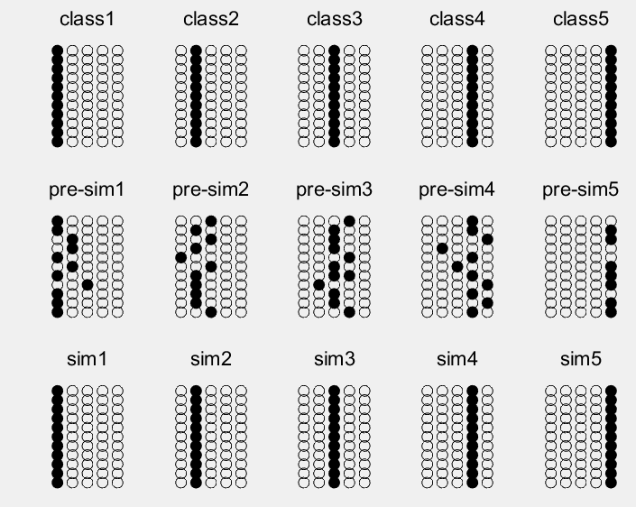 离散 Hopfield 神经网络的分类与matlab实现_离散hopfield神经网络 科研能力分类 例子 matlab-CSDN博客