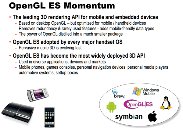 OpenGL ES 入门指南 - Getting Started with OpenGL ES_getting started with opengl es 3+ programming-CSDN博客