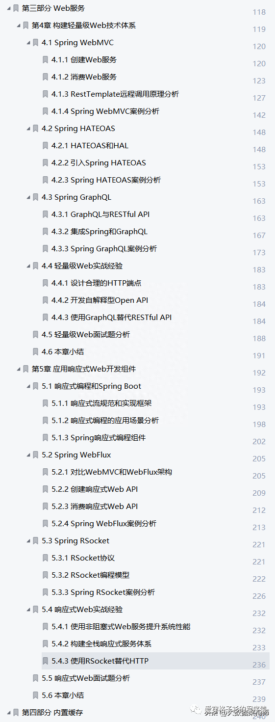 爆火！Boss直聘下载破十万的《SpringBoot原理实战+面试题》，助你狂拿offer-CSDN博客