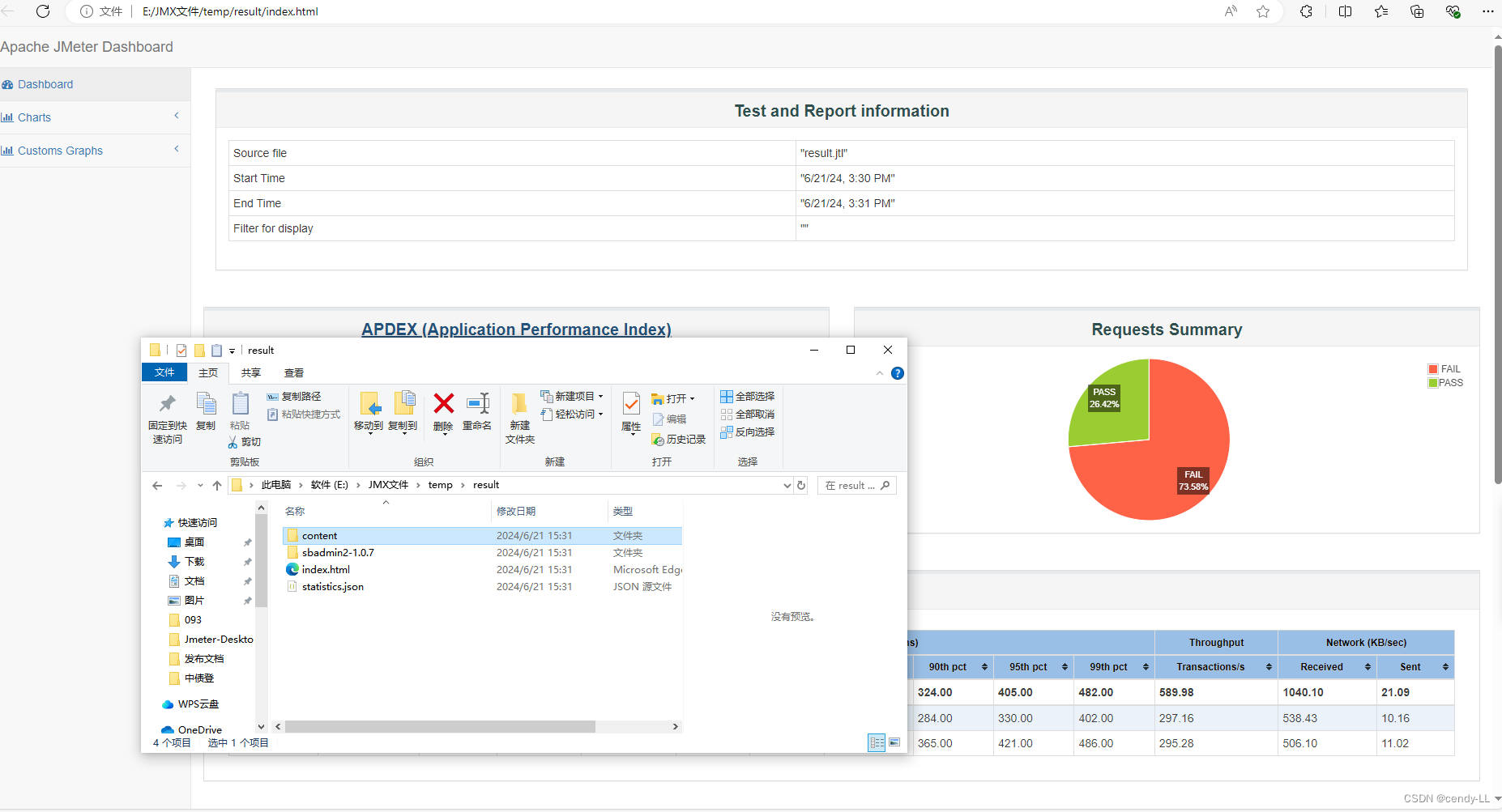 Jmeter5.X性能测试【完整版】-CSDN博客