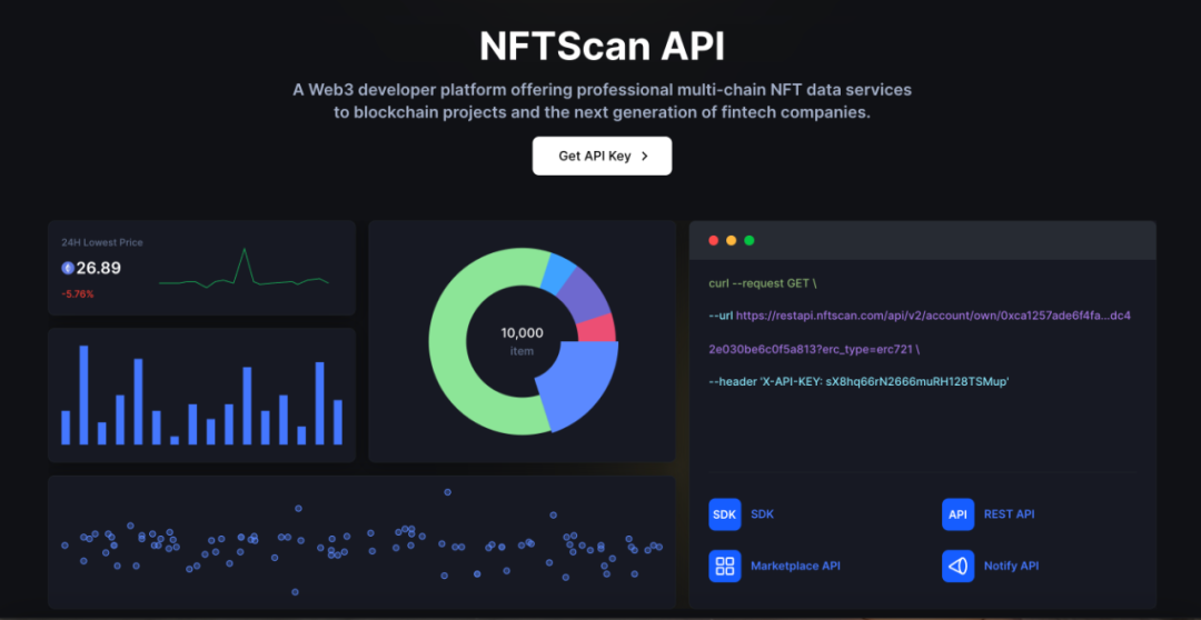 NFTScan NFT API 在 Web3 钱包追踪器上的开发应用_java开发web3钱包使用哪个第三方api-CSDN博客