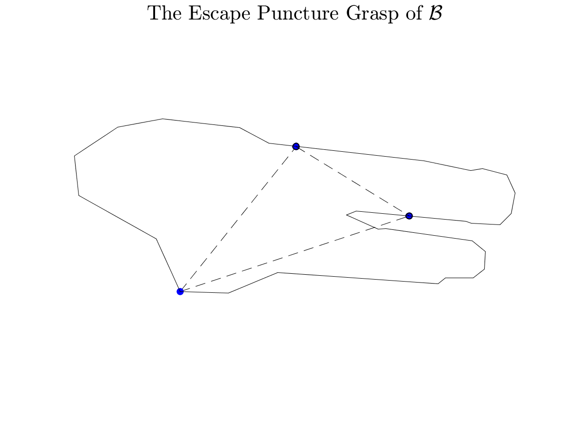 【机器人手抓取物体】使用单驱动器三指机器手抓多边形物体（Matlab代码实现）-CSDN博客