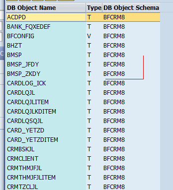 SAP BW 连接ORACLE/SQL SERVER/DB2_sapbw连接数据库-CSDN博客