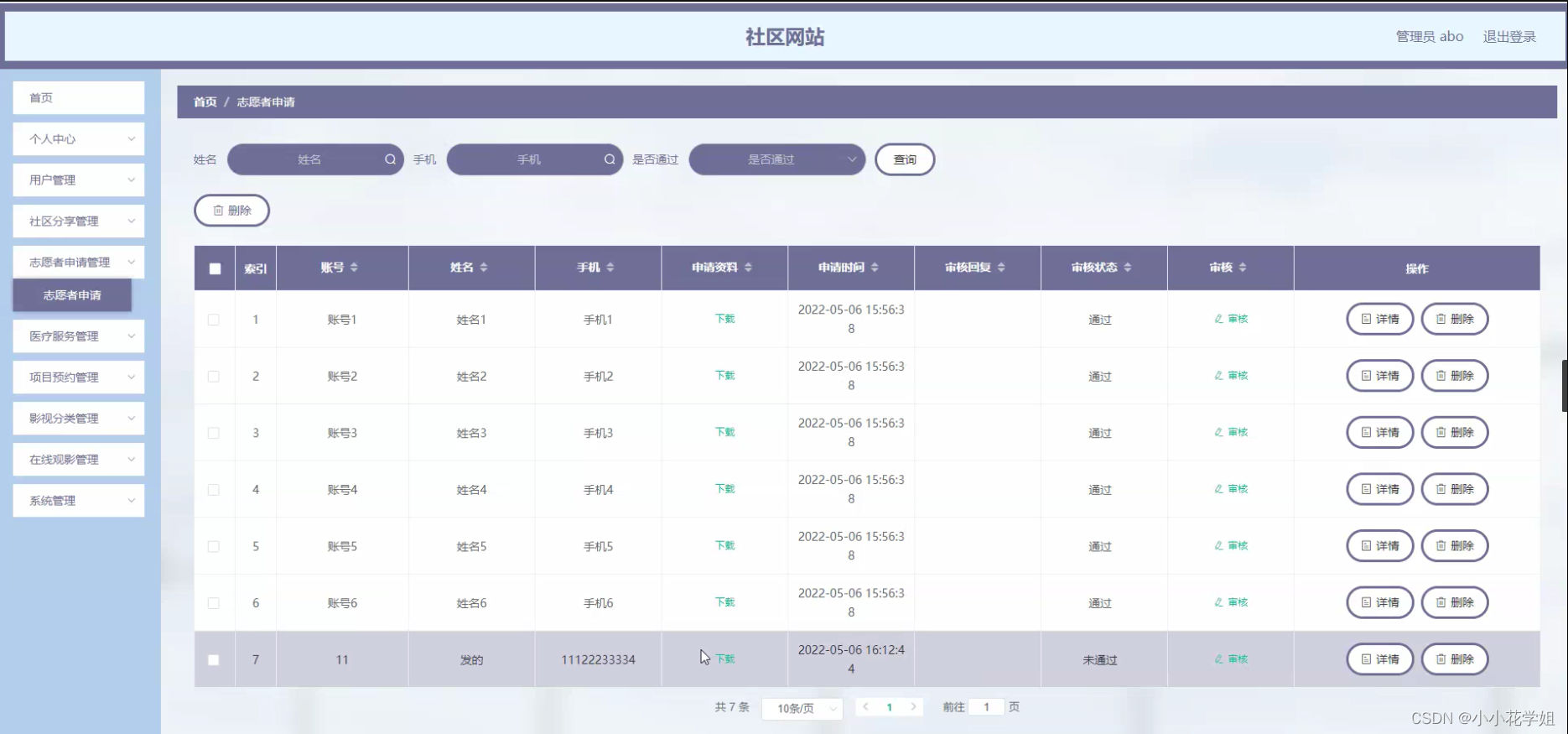Springboot毕设项目社区网站39418java+VUE+Mybatis+Maven+Mysql+sprnig）-CSDN博客