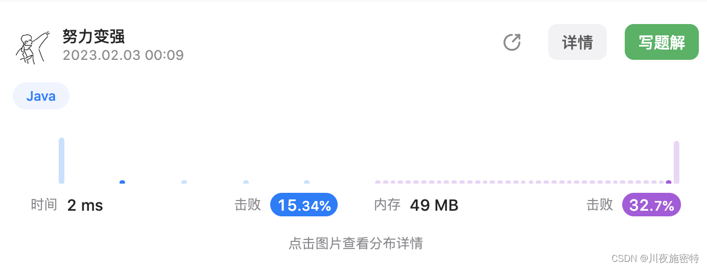 leetcode打卡-数组基础：977.有序数组的平方 ，209.长度最小的子数组 ，59.螺旋矩阵II-CSDN博客