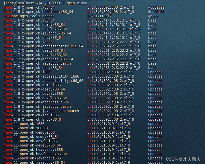使用yum指令轻松管理Centos系统上的软件包_yum clean-CSDN博客
