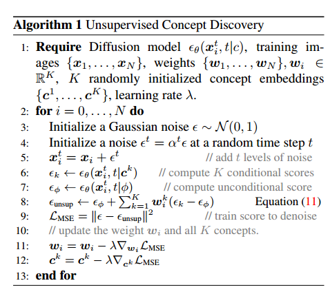 036_SS_Unsupervised Compositional Concepts Discovery with Text-to-Image Generative Models-CSDN博客