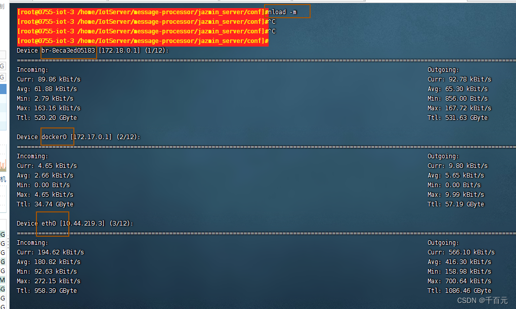 linux 查看网卡，网络情况_linux查看ip eth0,eth1-CSDN博客