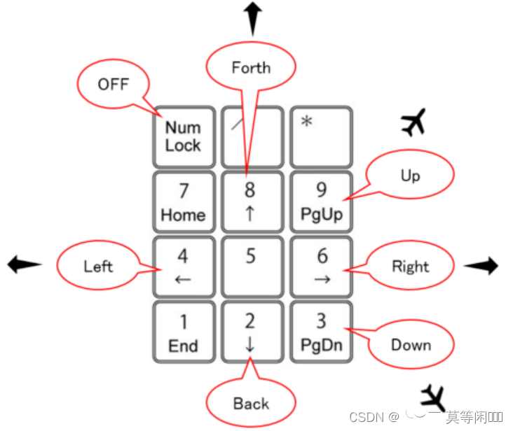 calibration_toolkit看不到点云问题解决_annotation中的点云无法看到-CSDN博客