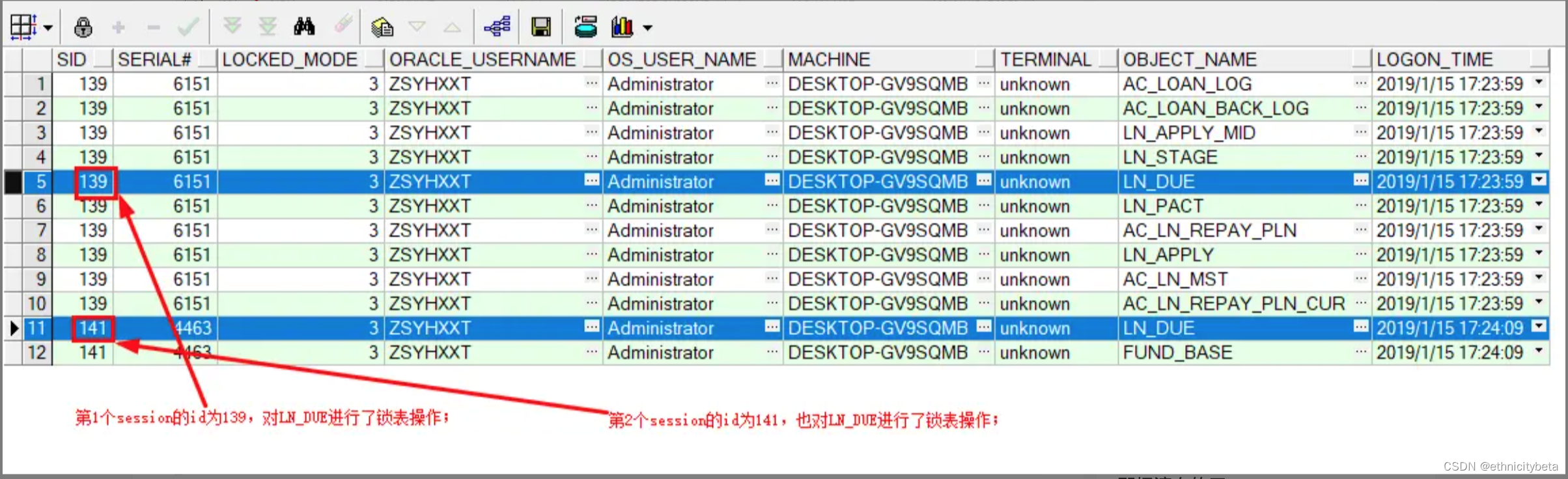 Oracle产生死锁怎么处理oracle 死锁 Csdn博客