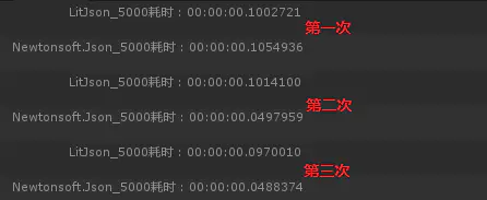 LitJson 和 Newtonsoft.Json 性能对比_newtonsoft.json litjson-CSDN博客