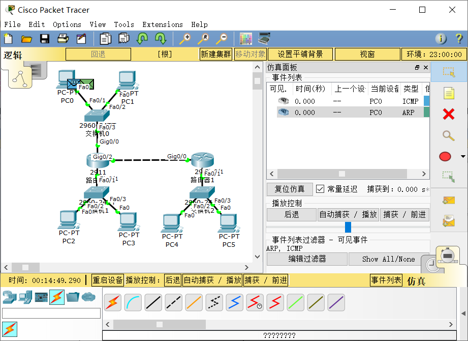 【计算机网络仿真】b站湖科大教书匠思科packet Tracer——实验11 Ip数据报的发送和转发流程cisco Packet Tracer如何发送数据包 Csdn博客