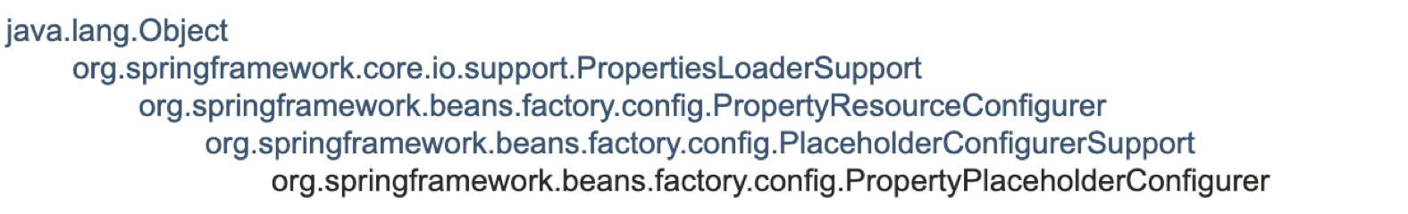 PropertyPlaceholderConfigurer 用法详解-CSDN博客
