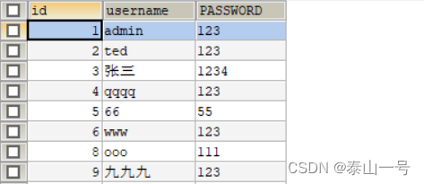 Servlet+MyBatis+jsp综合案例-----员工信息管理_mybatis+servlet+jsp-CSDN博客