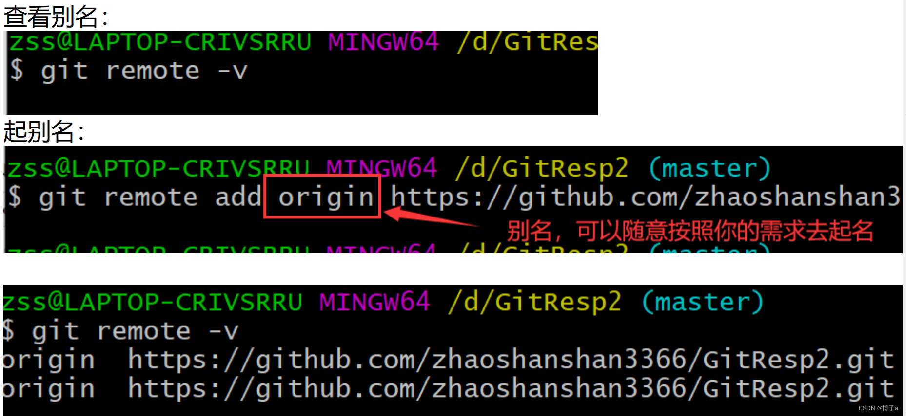 Git与github的介绍使用git0hhuio Csdn博客