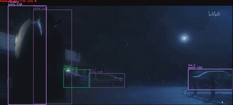 基于PPYOLOE+PP-Tracking的低光场景多目标跟踪_不同光照条件、北京杂乱下目标追踪方法csdn-CSDN博客