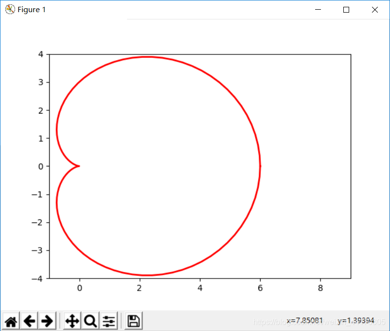 python----强大的绘图功能_plt画poly-CSDN博客