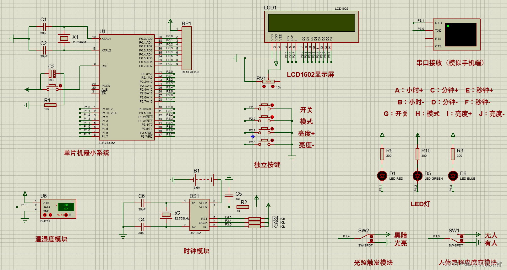 【单片机毕业设计】【mcuclub-dz-137】基于单片机的多功能氛围灯设计与实现_氛围灯实现代码-CSDN博客