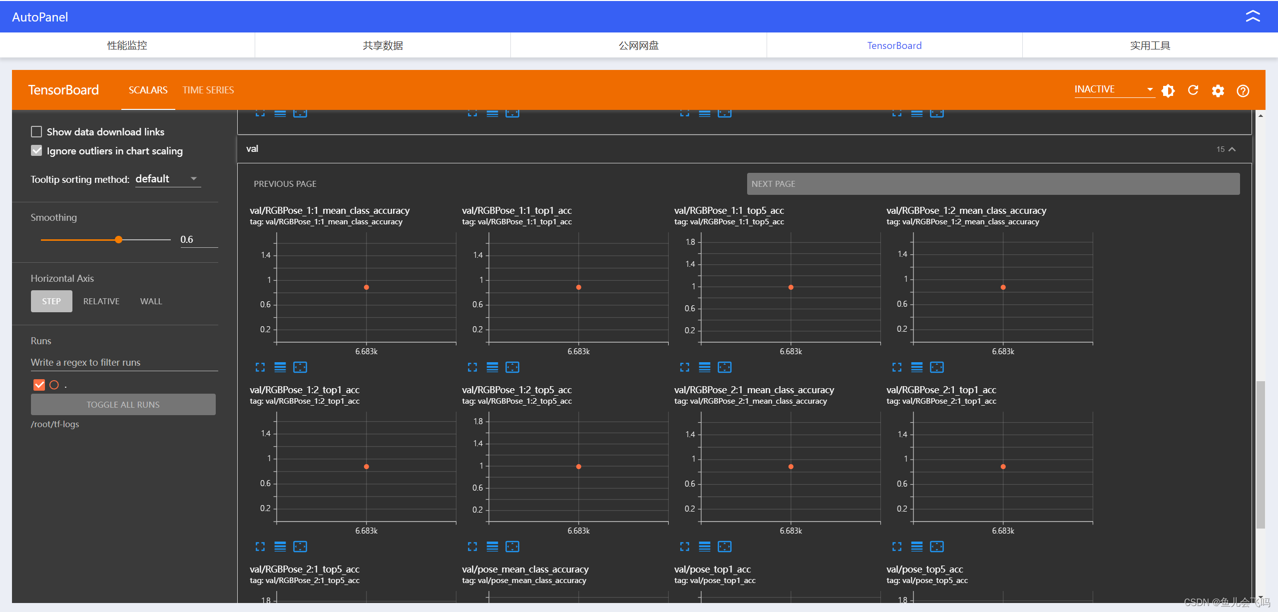 TensorBoard可视化-CSDN博客