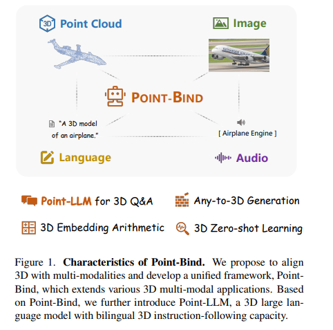 今年最值得读的计算机视觉论文_计算机视觉论文推荐-CSDN博客
