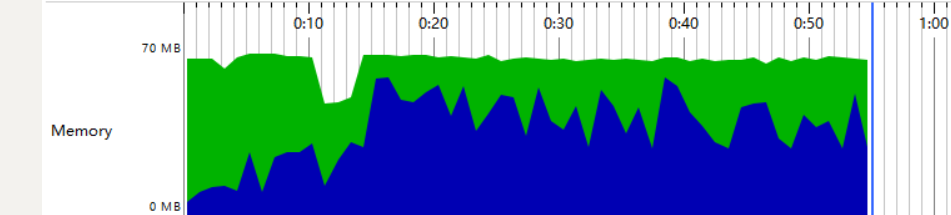 EasyExcel_readlistener-CSDN博客