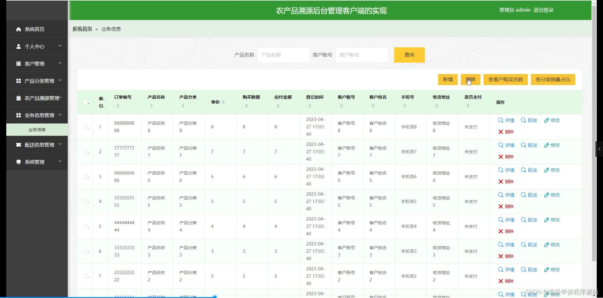 【附源码】基于flask框架农产品溯源后台管理客户端的实现 Pythonmysql论文产品溯源源代码 Csdn博客