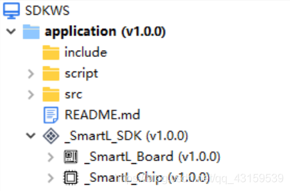 剑池CDK快速使用指南_cdk 查看 外设 svc-CSDN博客