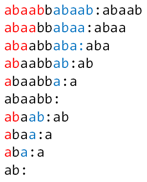 P3375 【模板】KMP字符串匹配-CSDN博客