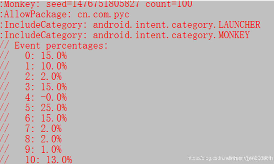 APP第10篇 App稳定性测试--Monkey_monkey cts cta-CSDN博客