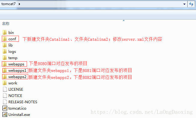 Tomcat 一端口多项目，多端口多项目 server.xml_tomcat监听8444端口-CSDN博客
